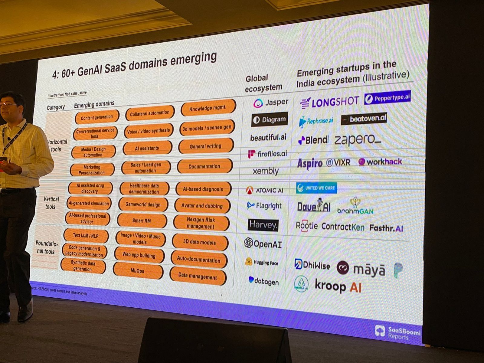 Longshot Ai Ai Assistant For Content Teams
